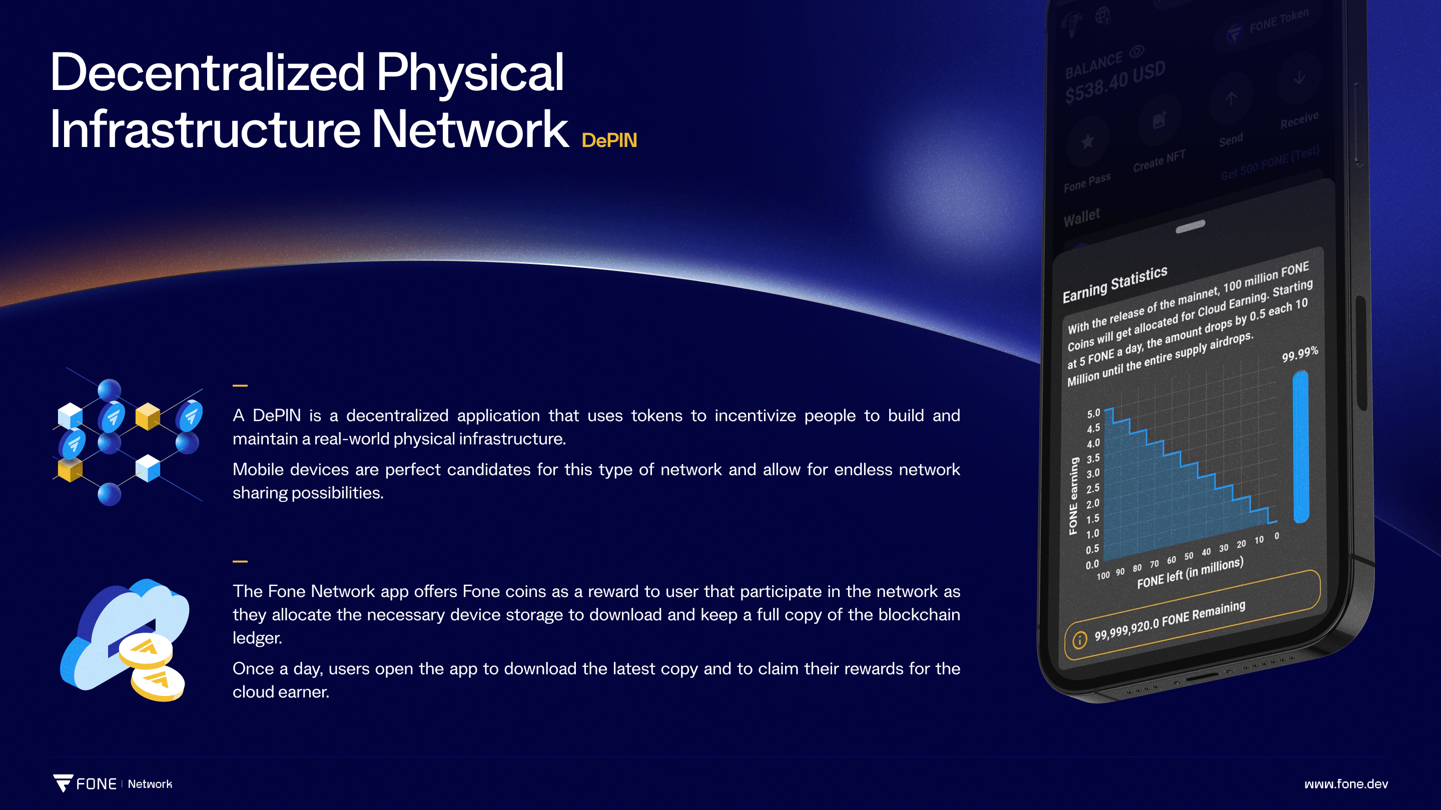 Fone Network: Mobile Blockchain & Cryptocurrency Platform | Accessible ...