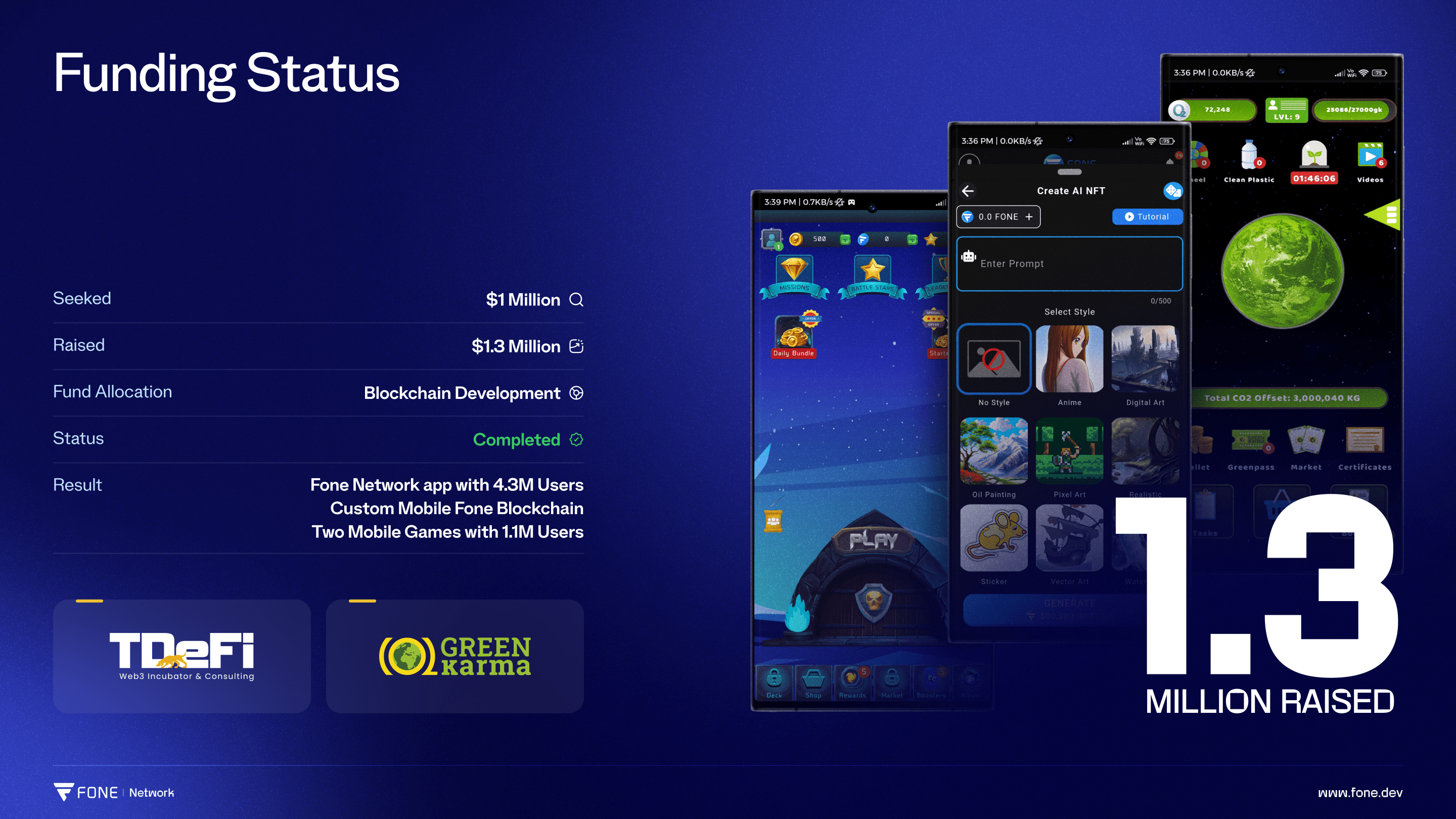 Fone Network: Mobile Blockchain & Cryptocurrency Platform | Accessible ...